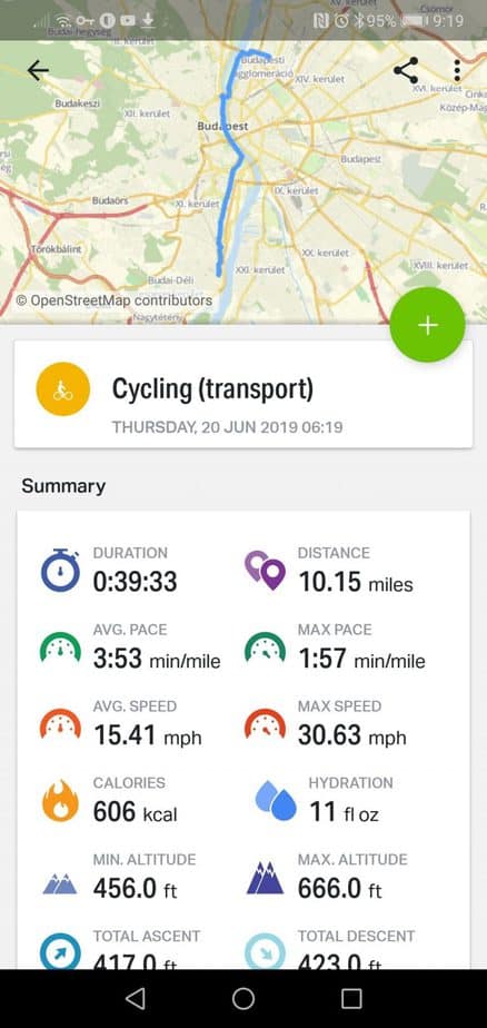 What Is A Reasonable Distance To Bike To Work? – Bike Commuter Hero