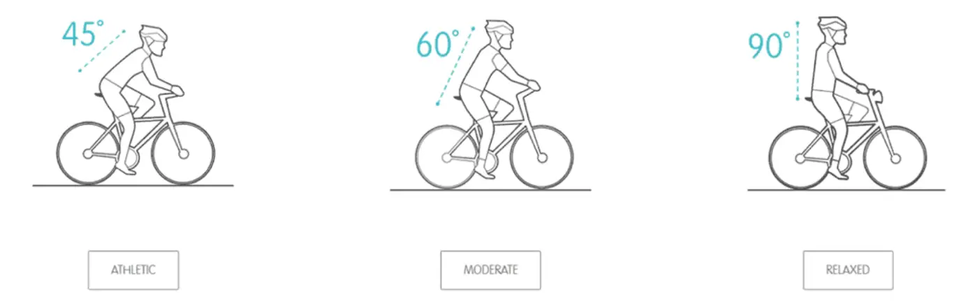 Is Your Bicycle Steering Too Sensitive? – 5 Causes and Solutions – Bike ...